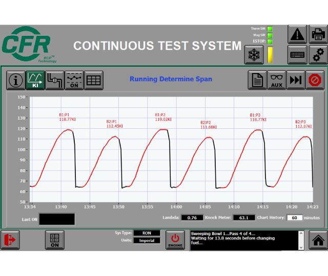 Continuous Testing System (CTS) | CFR Engines